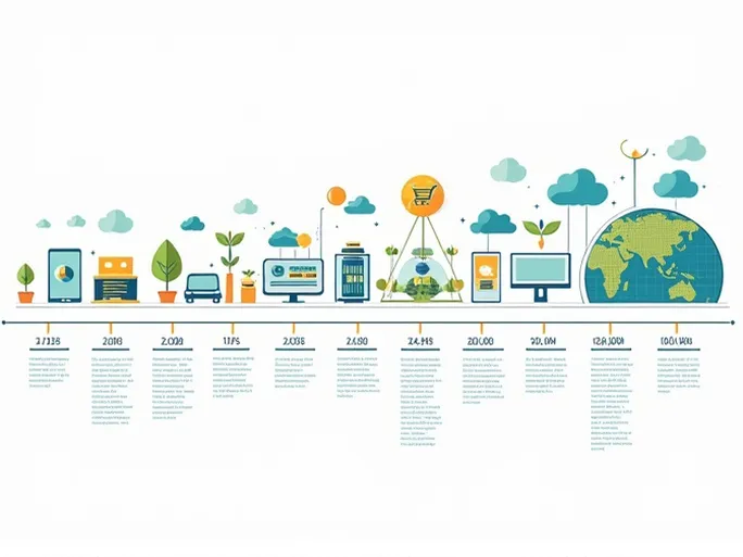 Consumer Insights Drive Future Product Design and Sales Strategies