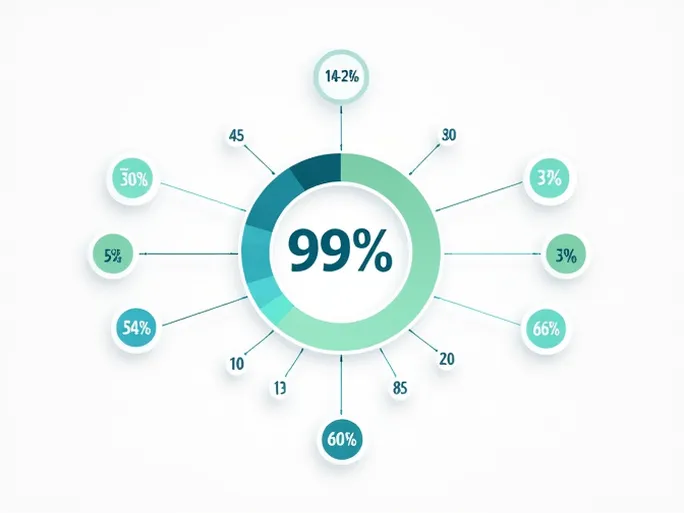 U.S. Internet Nears Universal Adoption but Digital Divide Persists