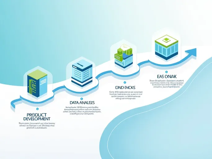 Mastering Crossborder Ecommerce Product Selection Techniques to Enhance Store Competitiveness