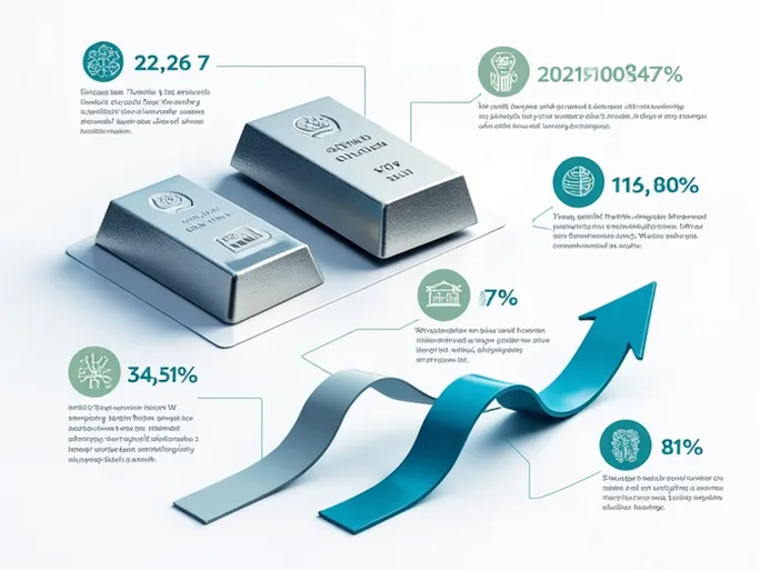 China's 2024 Silver Output to Drop Sharply, Impacting Global Market