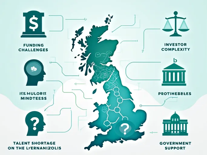 Uks Innovation Sector Faces Growth and Hurdles