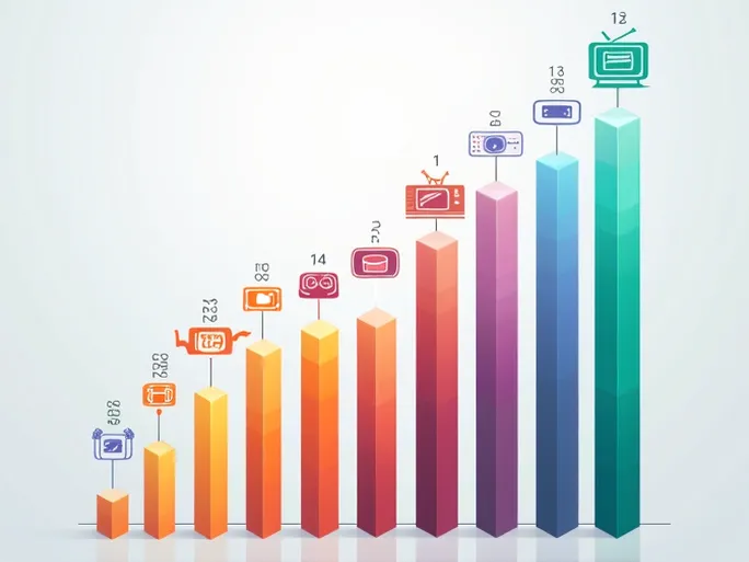 TV Viewership Rises in Italy Despite Digital Shift