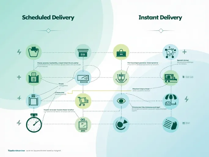 The Netherlands Online Grocery Market In 2030 Anticipating Changes In Delivery Modes