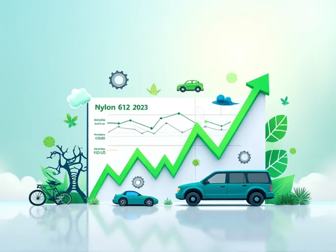 Global Nylon 612 Market Growth Driven by Rising Demand