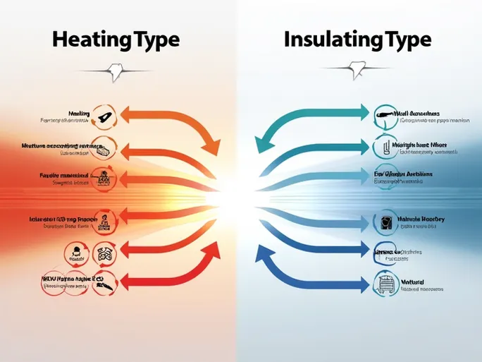 Thermal Clothing Science Debunked for Consumer Choices
