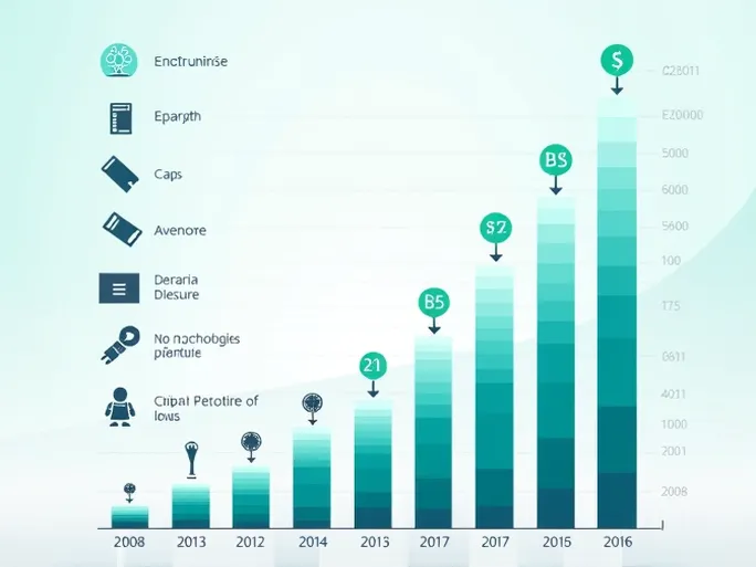 The Rise Of Chinas Semiconductor Market A Review Of The Development From 2000 To 2016 And Future Outlook