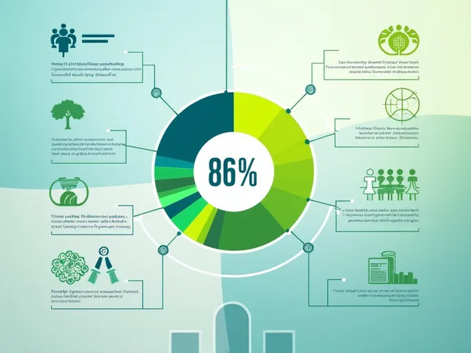 DFIs Lead in Impact Investing as Others Lag Behind