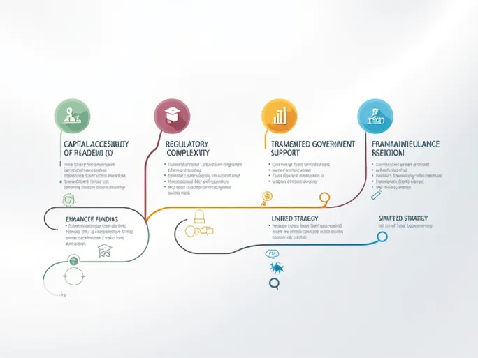 UK Startups Break Barriers to Drive Global Innovation