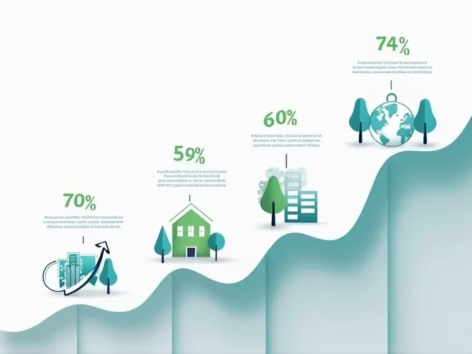 2025 European And Middle Eastern Investor Sentiment Survey A Turning Point For Embracing Opportunities And Challenges