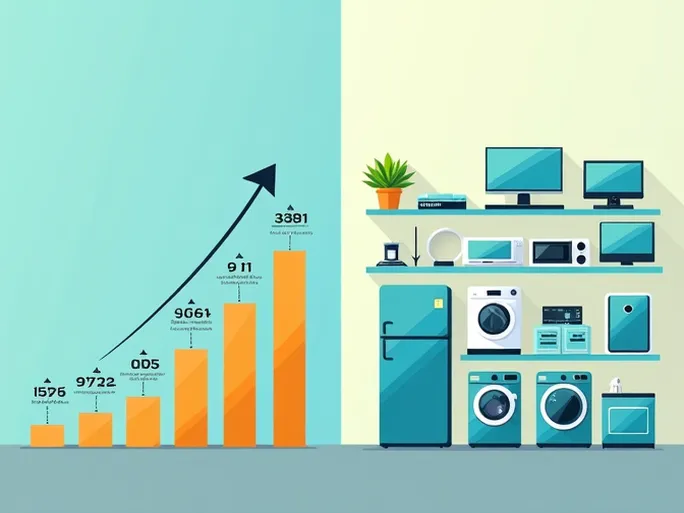 Slovakia's Appliance Manufacturing Sector Grows 16.8% in 2022