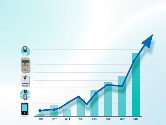 Decline In Function Phone Imports In India A Review Of Fy 2022