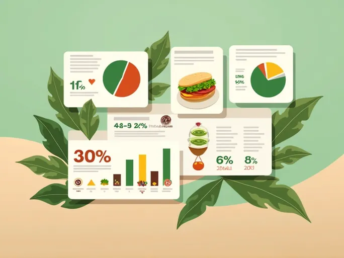 Chipotle Mexican Grill Brand Image Analysis For 2024