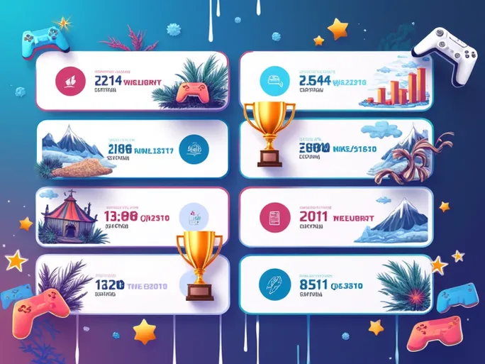 Esports Hits Record 6.9M Viewers as Mobile Gaming Rises in 2024