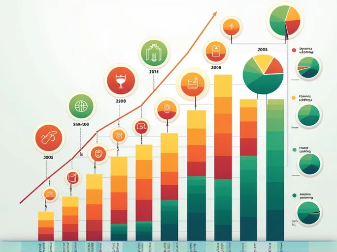 Global Beverage Market Development Prospects Analysis