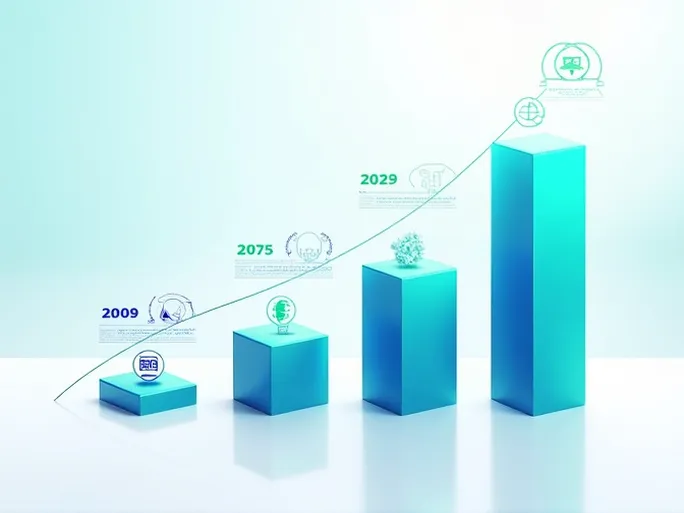 U.S. AR Hardware Market Set for 207% Surge by 2029