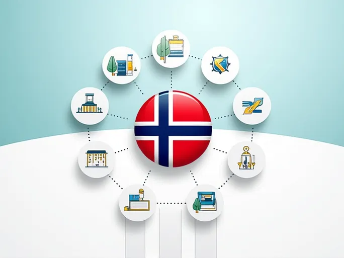 Exploring The Potential And Challenges Of Norways Financial Services Exports In 2023