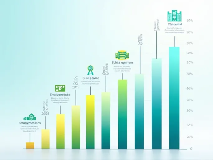 Electric Meter Market Outlook Analysis Indepth Insights from Smart Technology to Global Growth