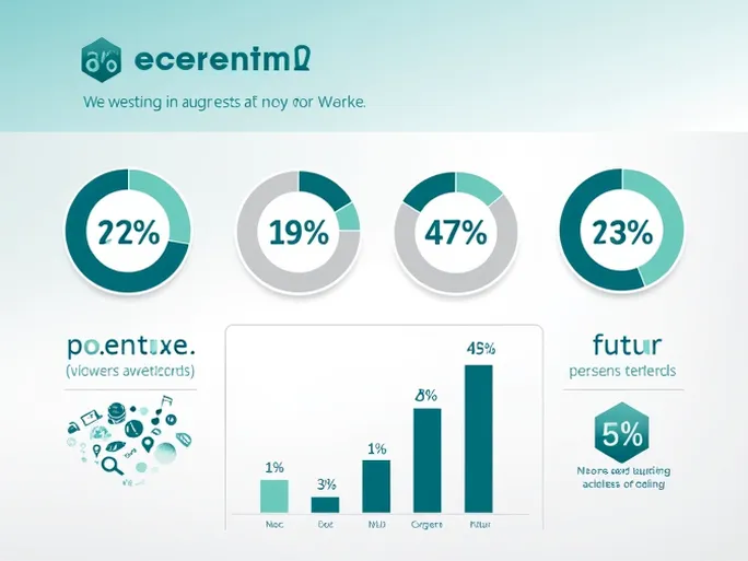 Eventim Gains Brand Awareness in UK Ticketing Market but Faces Conversion Hurdles