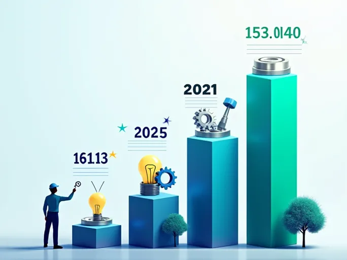 Norway's Manufacturing Labor Costs Rise to €16.1B Amid Tech Shift