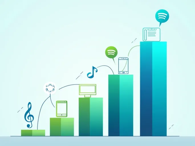 Data Consumption Trends Of Spotify Users In Italy