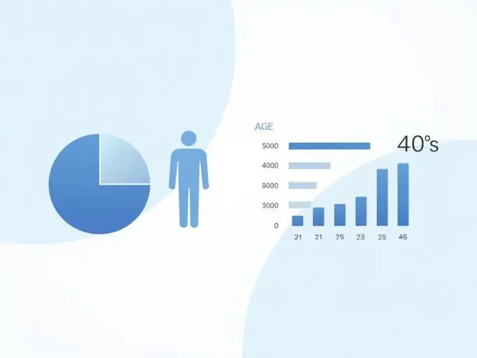 Naver TV App Dominated by South Korean Men in Their 40s