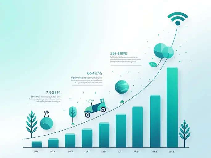 Turkey's Mobile Internet Growth Signals Digital Economic Shift