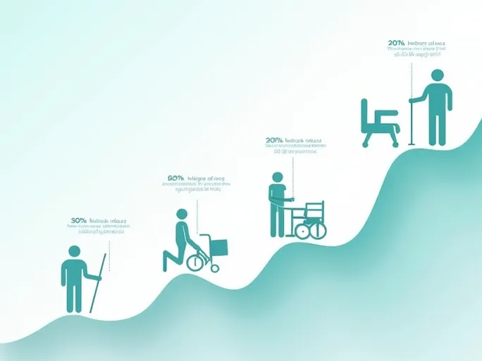India's Patient Assistance Device Market Poised for Steady Growth