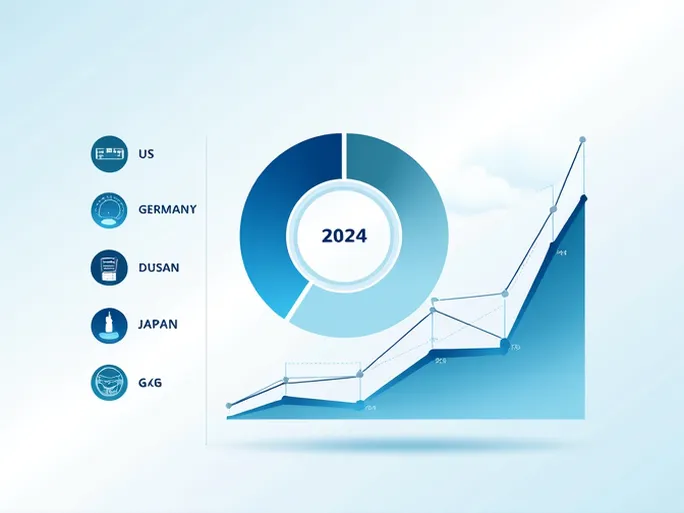 South Korea Emerges as Top Endoscope Exporter to US in 2024