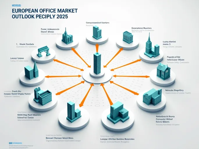 Outlook For The European Office Market In 2025 Yield Compression And Investment Opportunities