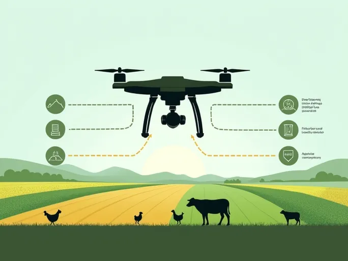 Drone Flight Regulation New Challenges To Protect Farm Safety And Privacy