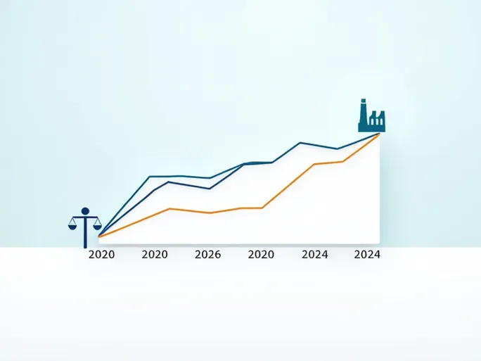 Steel Dynamics' Debt Rises $Y Billion Since 2020, Reflecting Industry Trends