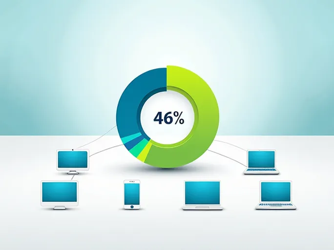 MENA Tablet Viewing Dominates OTT Video Consumption in 2016