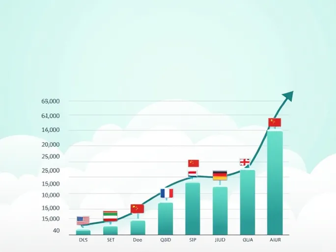 Current Situation And Changes Of Foreign Students In Shanghai The Deep Meaning Behind The Numbers