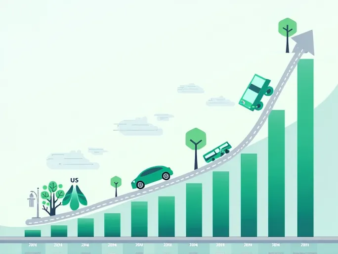 U.S. Transportation Emissions Dip 0.1% in 2024, Progress Remains Slow