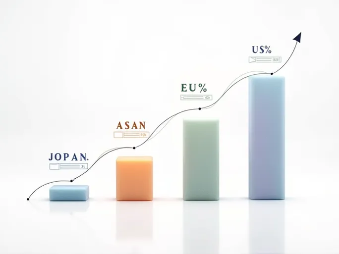 Textile Exports Face Challenges but Show Growth Potential