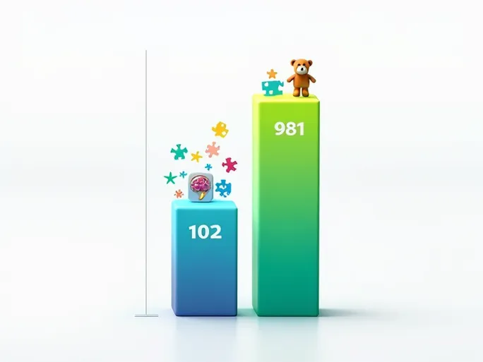 Finland's Toy and Game Retail Sector Grows, Defying Post-Pandemic Expectations