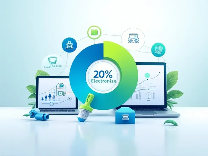 Russia Ecommerce Market Key Online Retail Categories Analysis In 2021