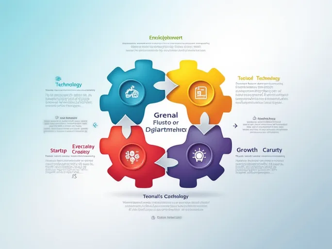 Tech Firms Boost Innovation with Crossdepartment Collaboration