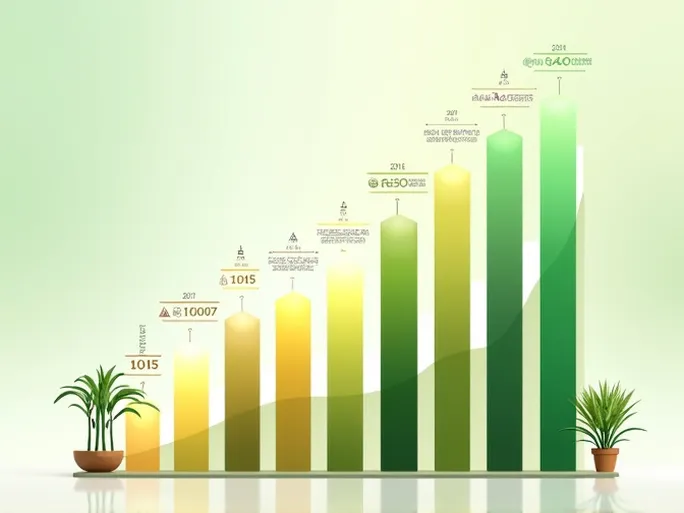 Coplacana Coop 2017 Net Income Analysis New Opportunities In Brazils Sugarcane Industry