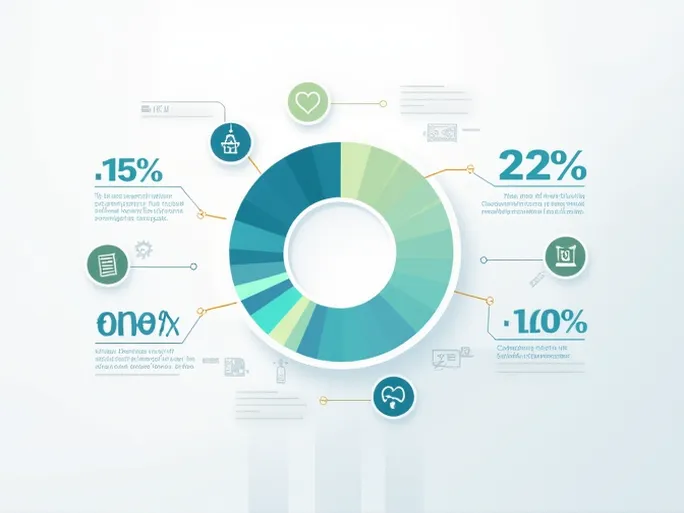 Exploring Customercentric Service Strategies
