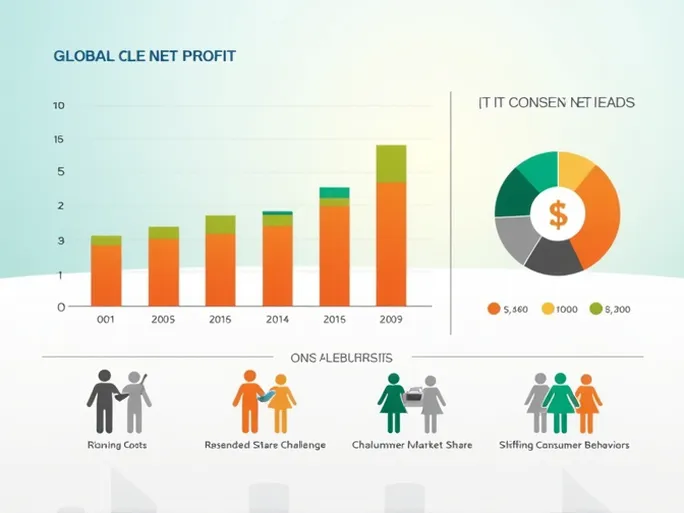 Restaurant Giants 2024 Net Profit Review Challenges And Opportunities Ahead