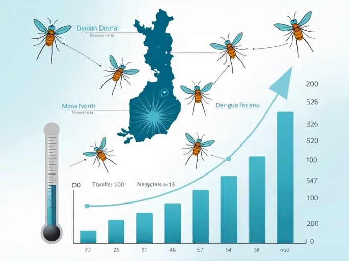 Finland Reports Sharp Rise in Dengue Cases Amid Climate Shifts