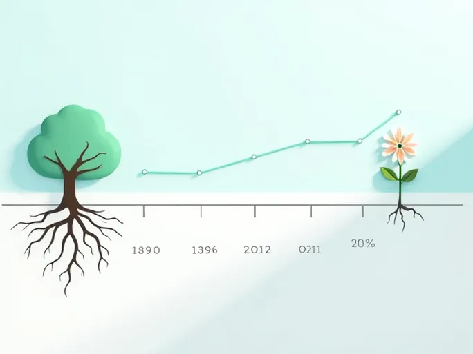 Frances Aging Population Trend Strategies For Future Response