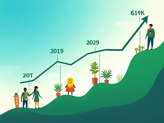 Snapchat's African User Base to Surge 52% by 2028