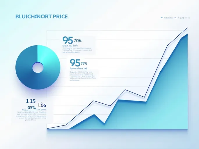 Recovery of the Chinese Bluetooth Headphone Market in 2023 Sales Rebound and Rise of Openear Headphones