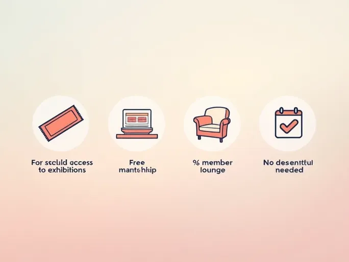 VA Museum Membership Benefits and Faqs Explained