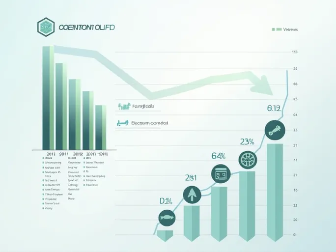 Tanzanias New Dynamics In Foreign Investment Dramatic Decline Of Greenfield Investment Projects In 2020