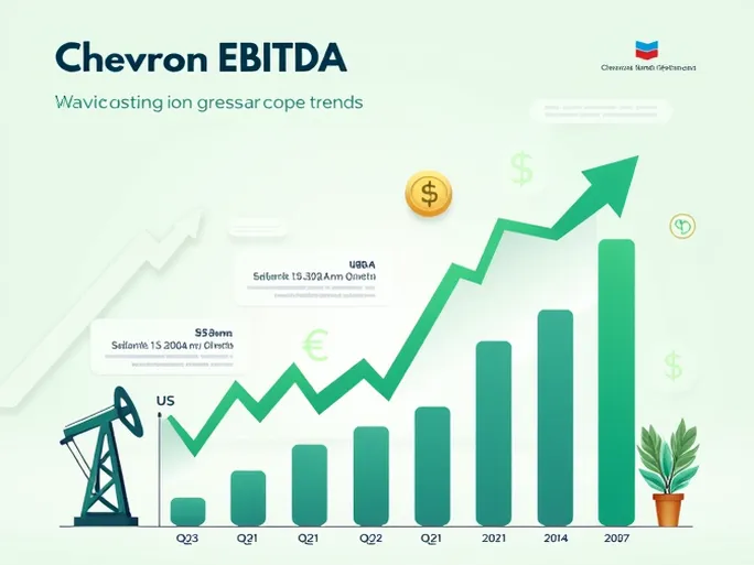 Chevron Q4 2021 EBITDA Projected at $10.3B Amid Market Recovery