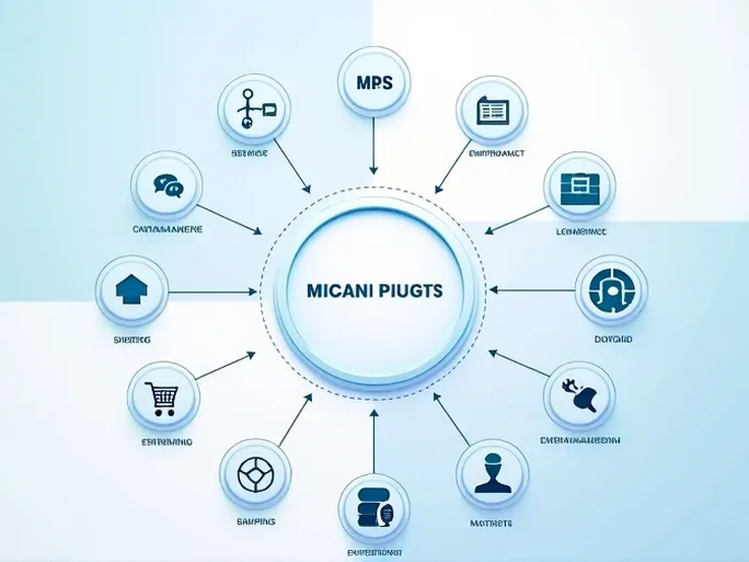 Microprogram Ecosystem Exploring Industry Distribution Across Major Platforms In China