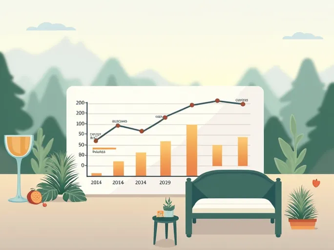 Insight into Dining and Hotel Consumption Trends in Scandinavia Potential Growth Insights for 20242029